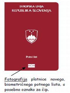 Odprta pot biometričnim potnim listom - RTVSLO.si