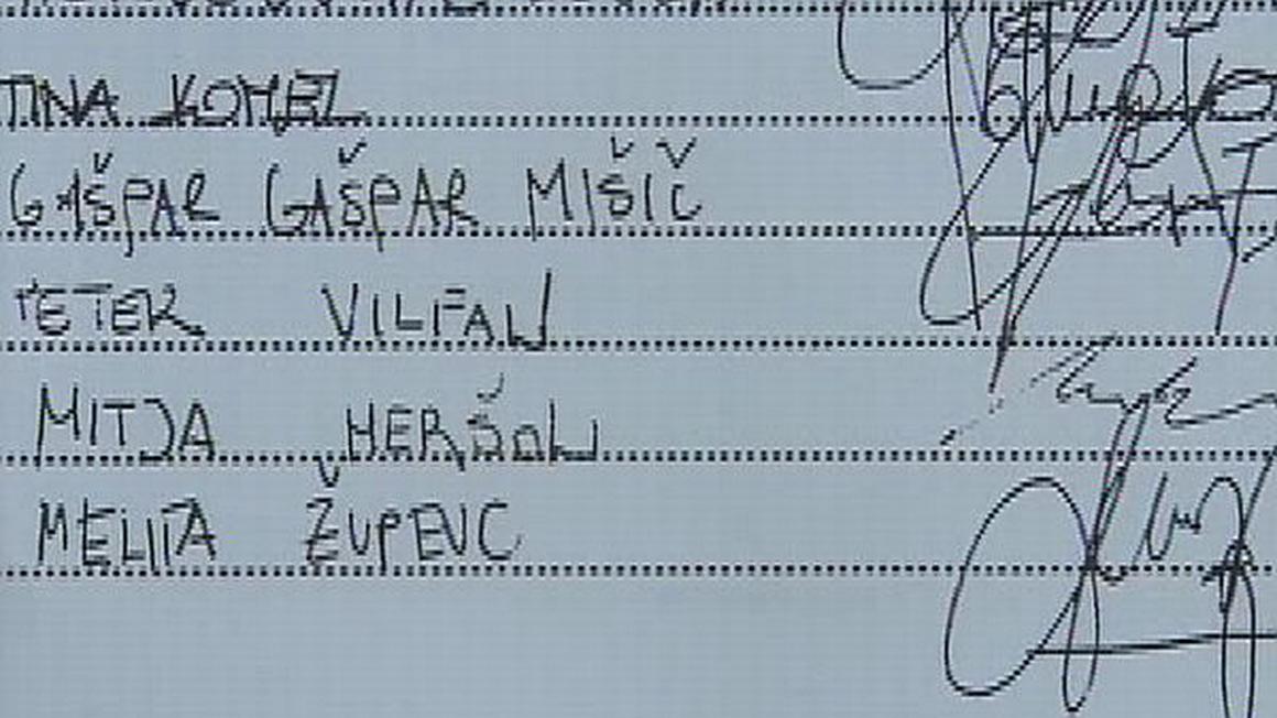 V Sloveniji je podpise preverjala policija. Kaj bi storila Evropa ...