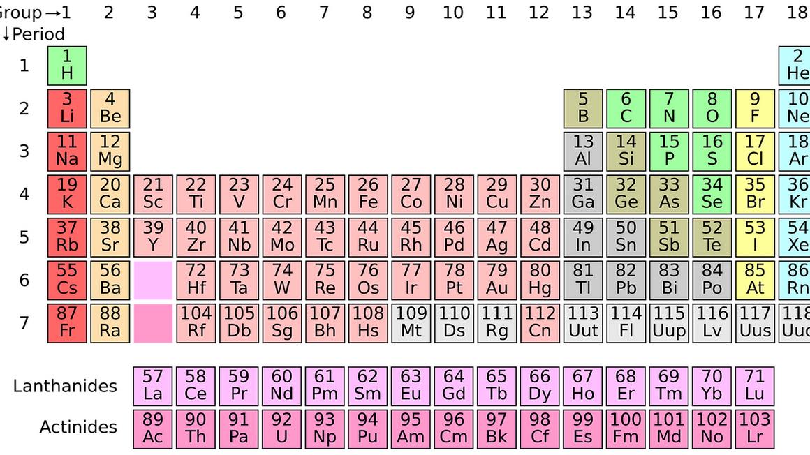 Periodni sistem elementov praznuje 150 let - RTVSLO.si